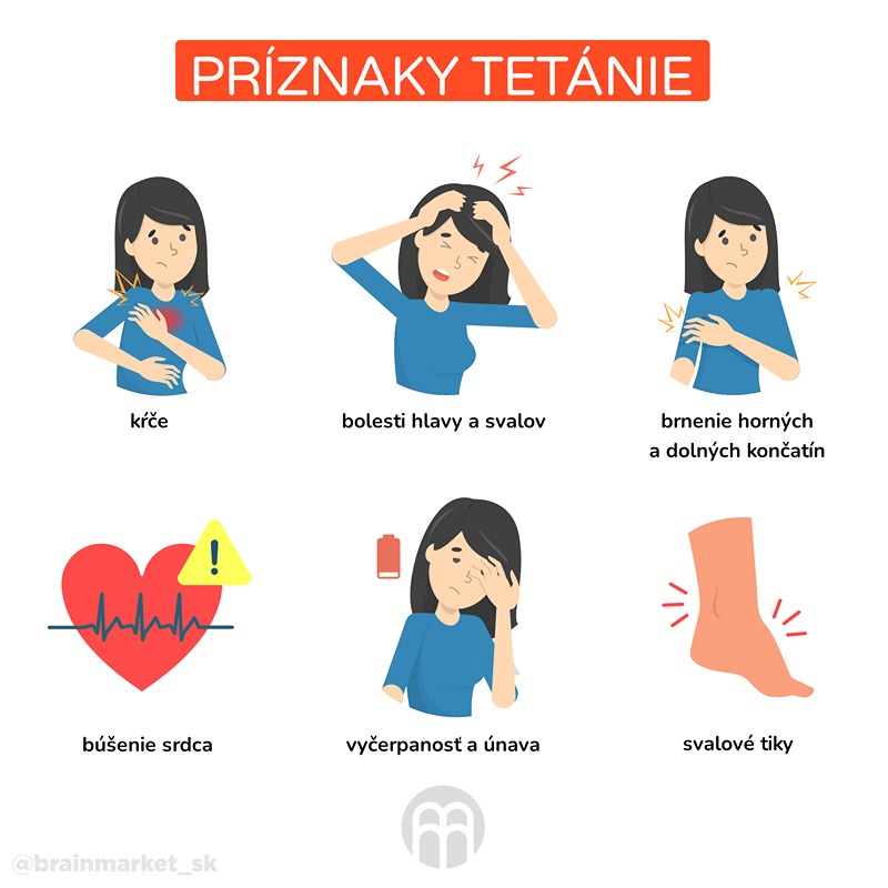 Latentná tetánia: Príznaky a liečba. - BrainMarket.sk