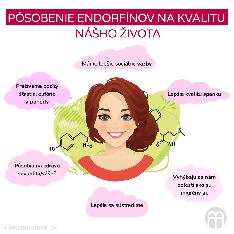 Čo sú to endorfíny. Hormón šťastia a jeho funkcie v mozgu. - BrainMarket.sk
