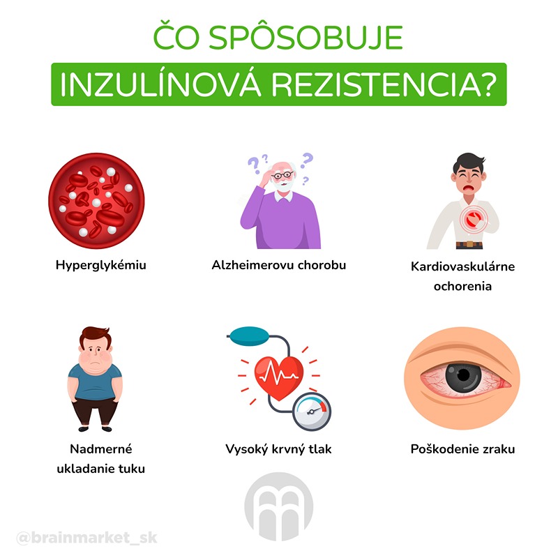 Čo všetko môže spôsobiť inzulínová rezistencia a ako sa jej vyhnúť ...