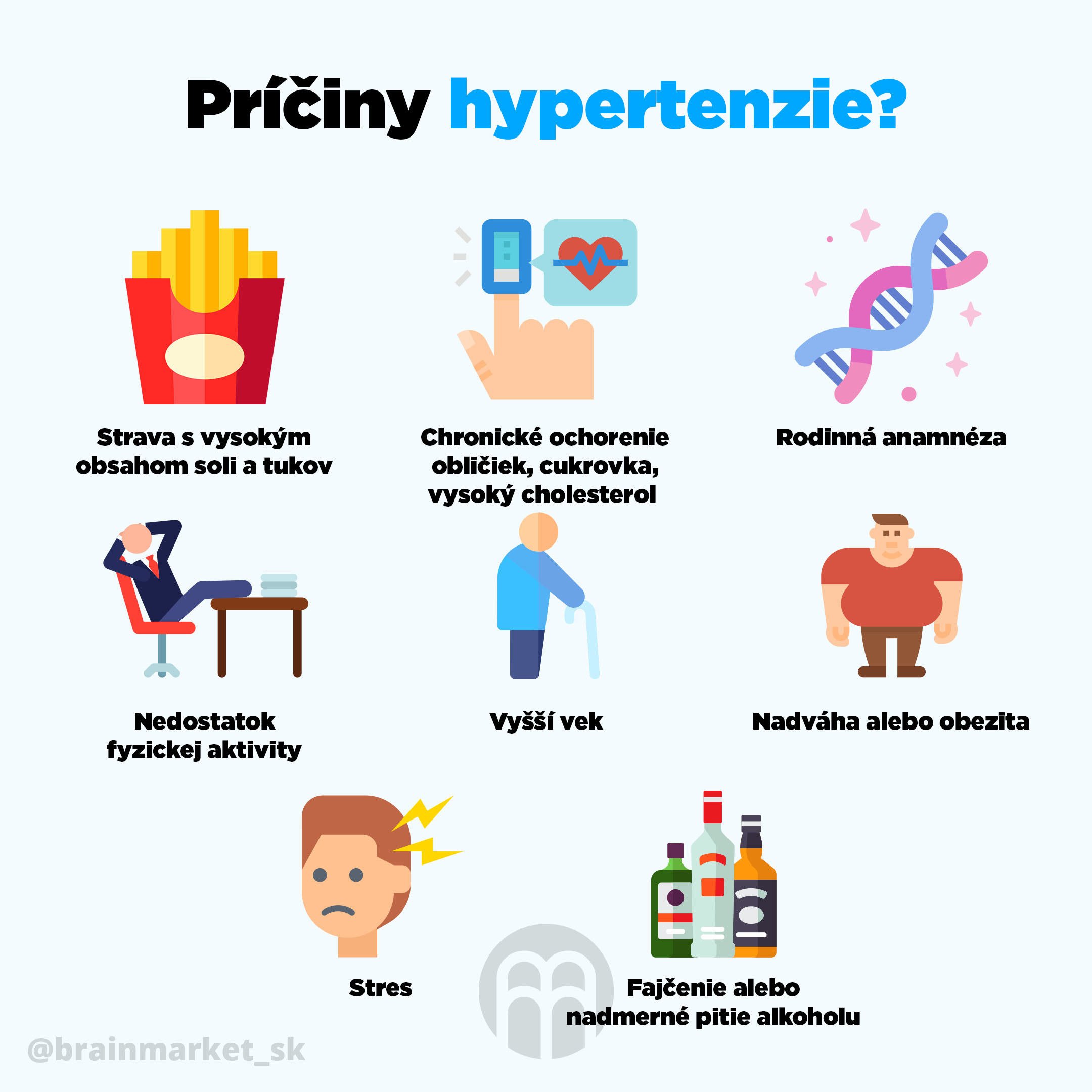 Vysoký tlak alebo Hypertenzia: Príznaky a prírodná liečba - BrainMarket.sk